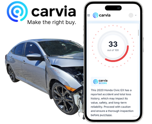 Carvia - Smarter Car Shopping Starts Here